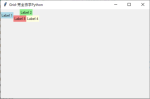 【完全独学Python】Tkinterのgrid()でGUIレイアウトを簡単に作成！ - 完全独学Python