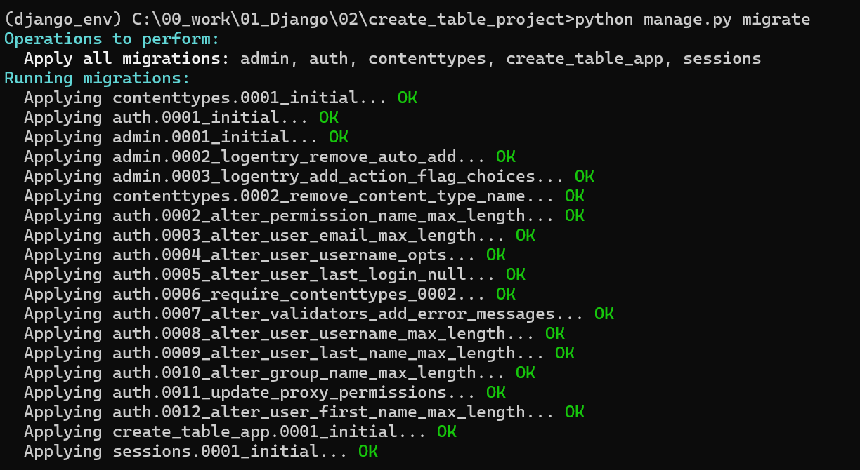 【django】「migrate」コマンドでデータベースの作成・更新を効率的に管理する方法 完全独学python