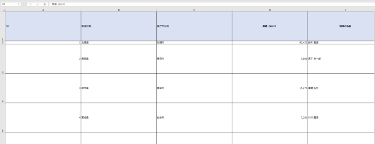行と列の幅調整もpythonで！xlwingsを使ってexcelを自在に操作する方法 完全独学python